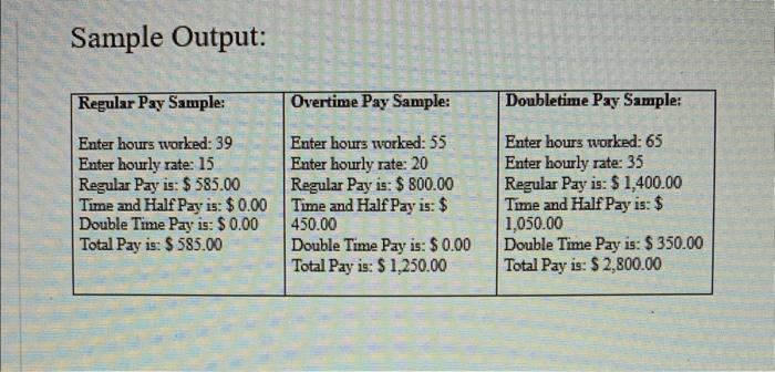 Solved Coding with C/C++ Pay and Conditional Statements | Chegg.com