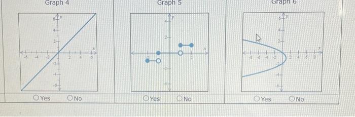 Solved For each graph below, state whether it represents | Chegg.com