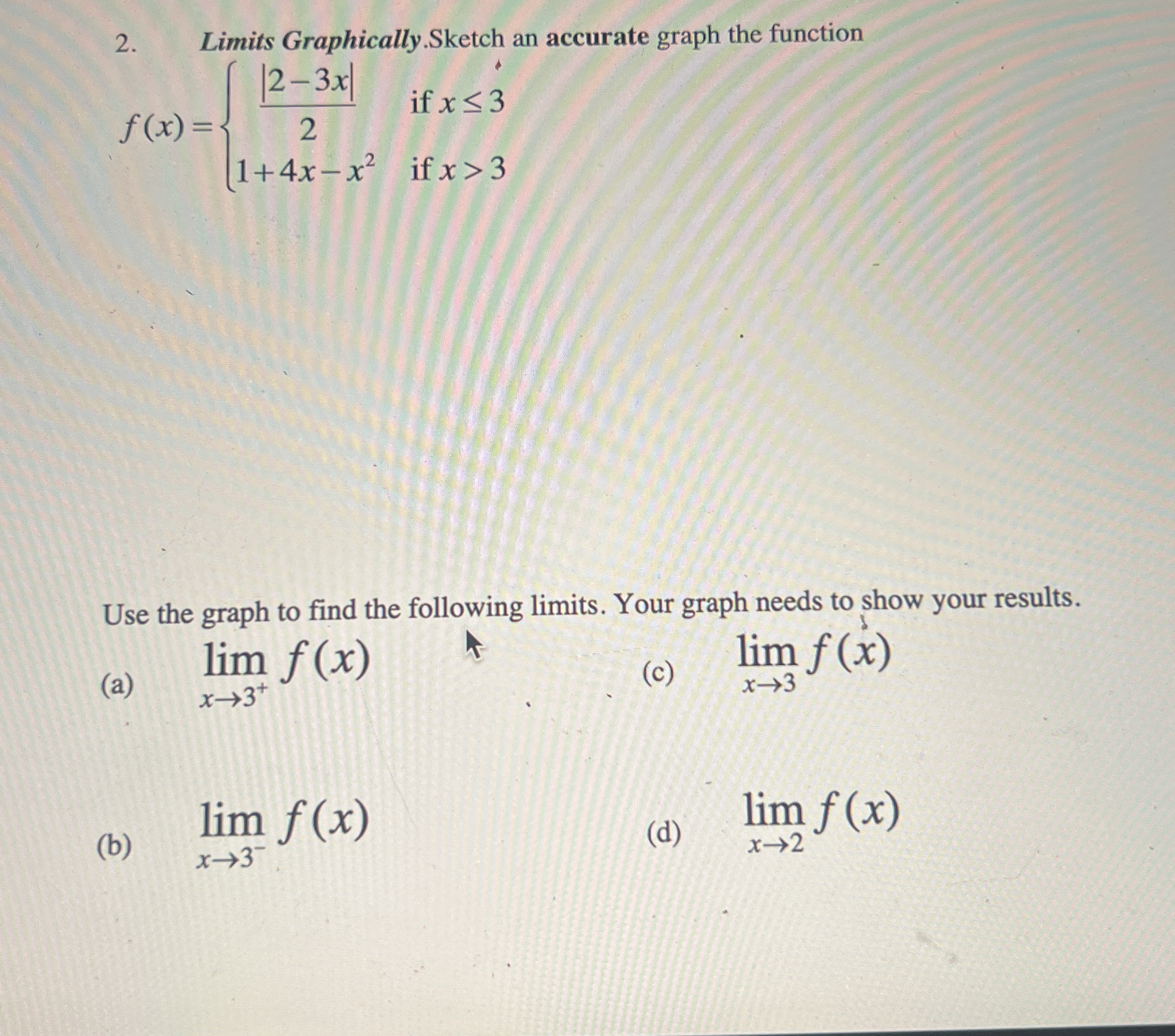 Solved Limits Graphically.Sketch an accurate graph the | Chegg.com
