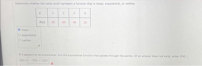 Solved Determine whether the table could represent a | Chegg.com