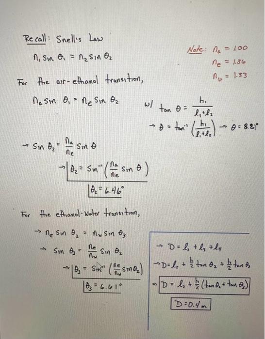 Solved What is the error made in the problem below? And what | Chegg.com