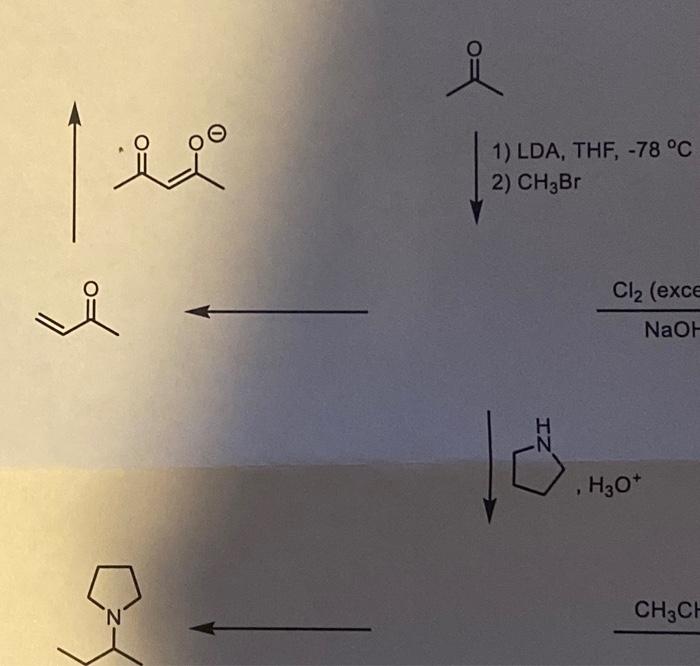 Solved 1) LDA, THF, −78∘C 2) CH3Br NaOHCl2 (exce | Chegg.com