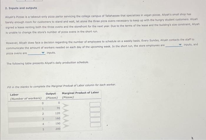 Solved Aliyah's Pizzas is a takeout-only pizza parior | Chegg.com