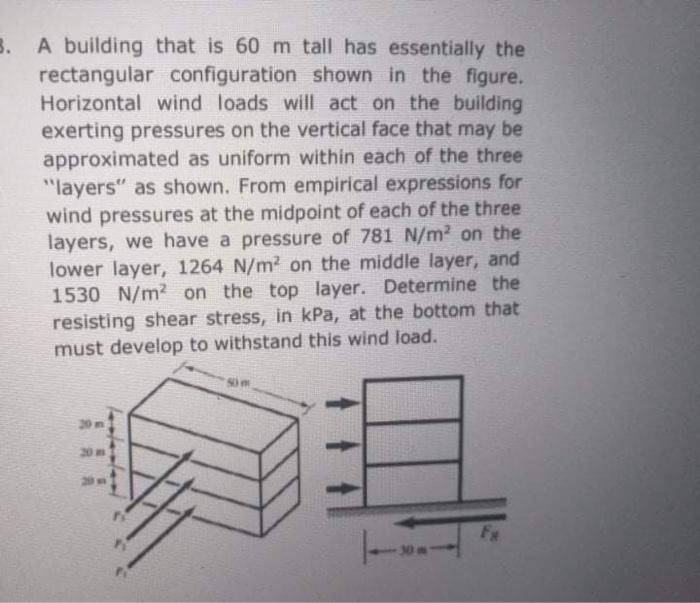 Solved 3. A building that is 60 m tall has essentially the | Chegg.com