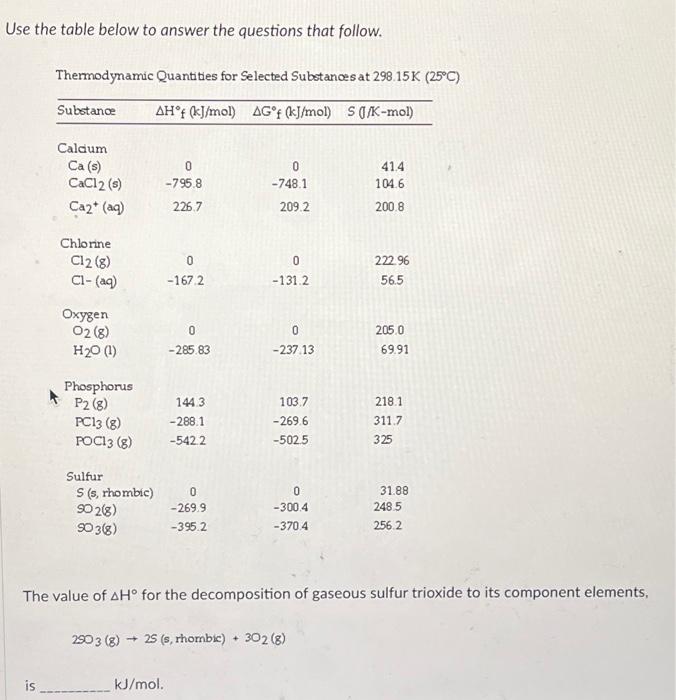 Solved Use the table below to answer the questions that | Chegg.com