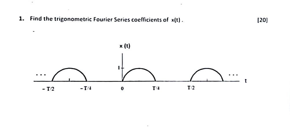 1. ﻿Find the trigonometric Fourier Series | Chegg.com