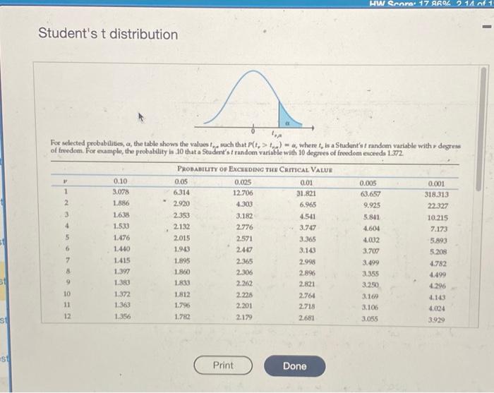 Solved A dependent random sample from two normally | Chegg.com