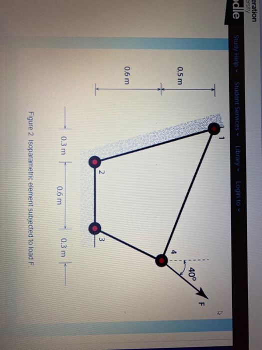 Consider the 4-node isoparametric element subjected | Chegg.com