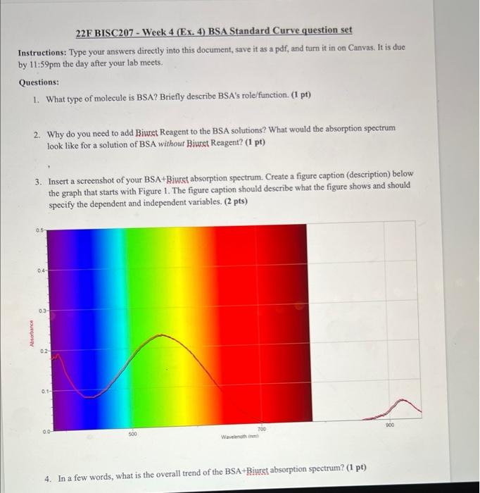 Solved 22F BISC207 - Week 4 (Ex. 4) BSA Standard Curve | Chegg.com