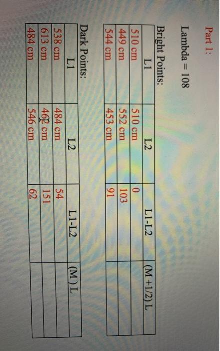 Solved Part 1: Lambda = 108 L1-L2 (M +1/2) L Bright Points: | Chegg.com