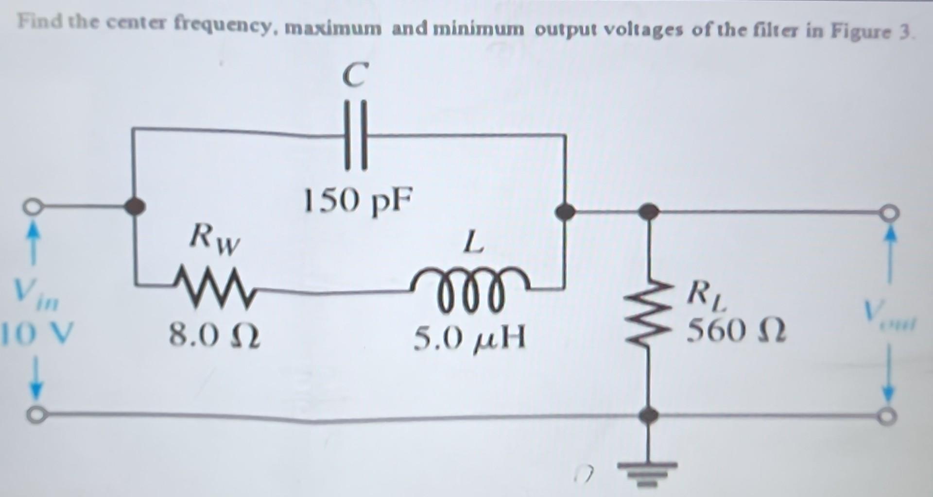 Solved Find the center frequency, maximum and minimum output | Chegg.com