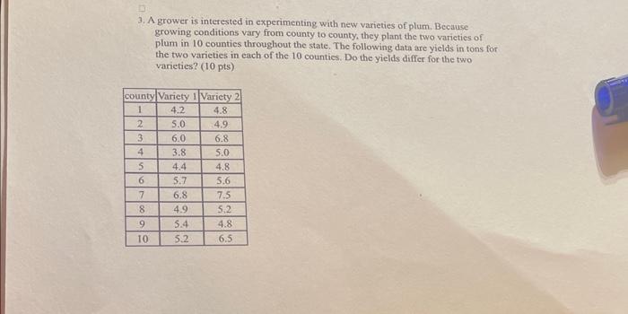 Solved 3. A grower is interested in experimenting with new | Chegg.com