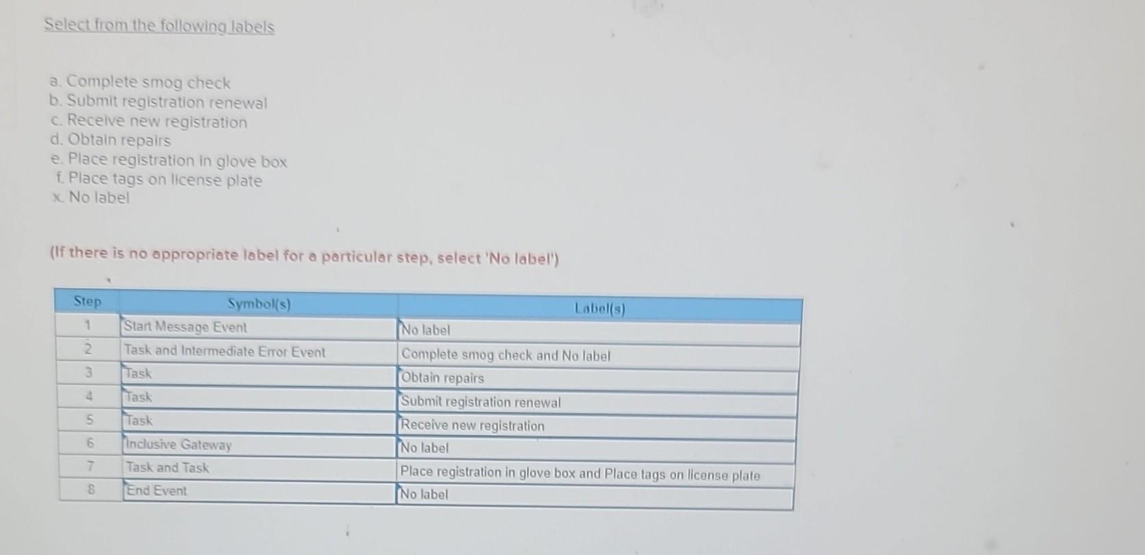 Solved Required information Problem 2-5 [LO 2-8, 2-10] [The | Chegg.com