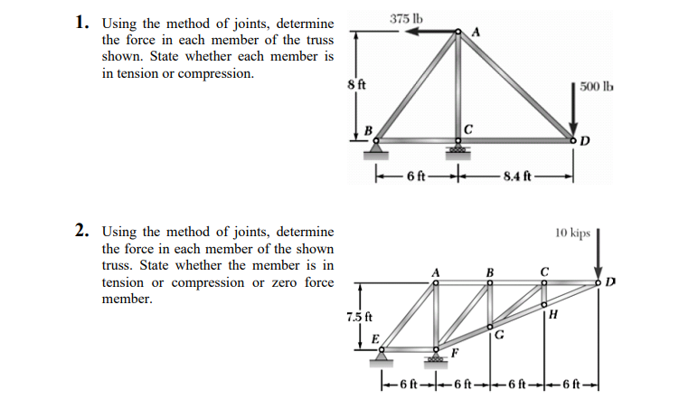 Solved 1. ﻿Using the method of joints, determinethe force in | Chegg.com