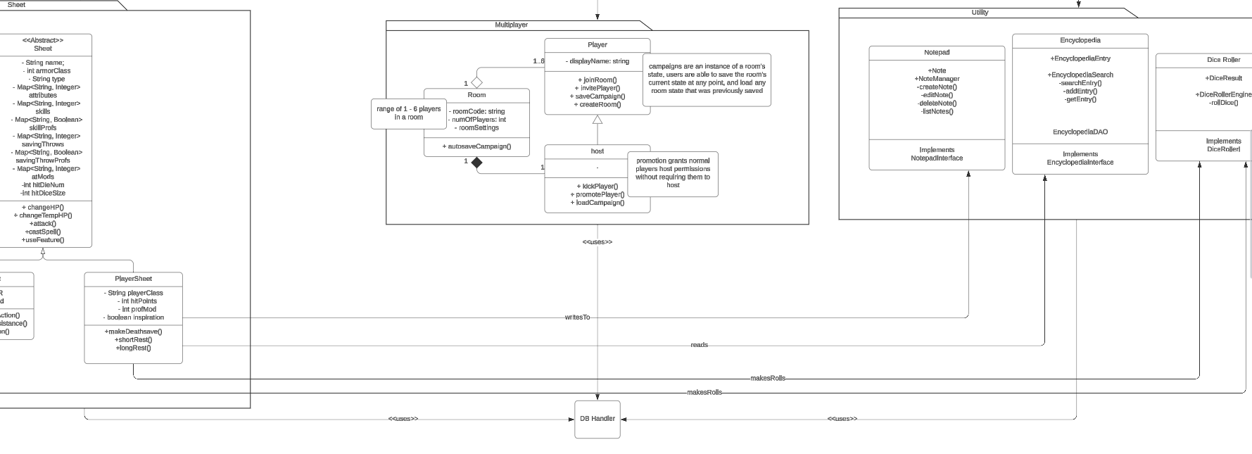 Solved Hello PlZ code in Java and use IntelliJ IDEA to code | Chegg.com