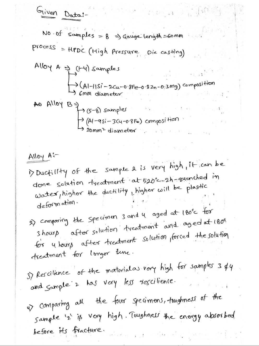 Solved Effects of Materials Processing on Mechanical | Chegg.com