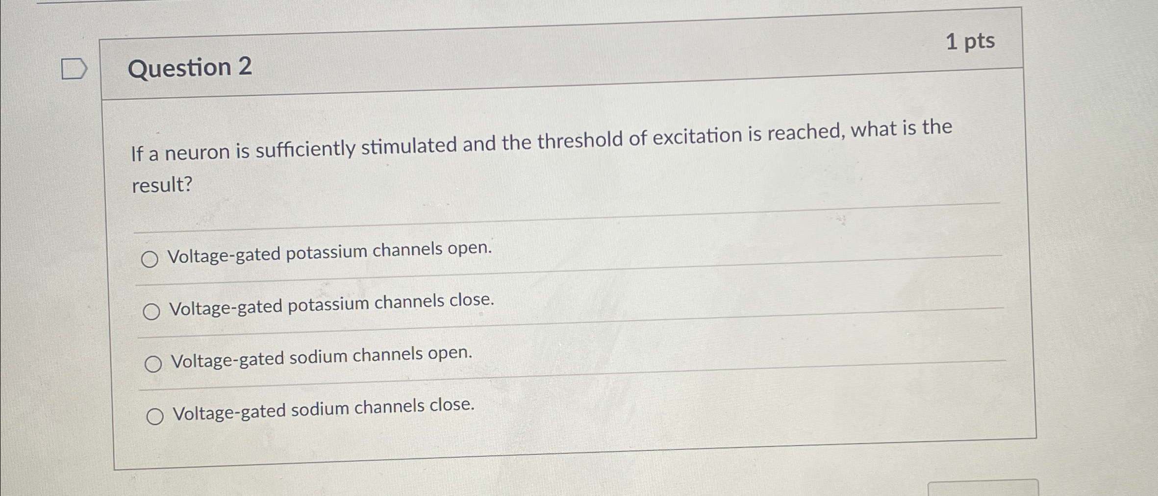 Solved Question 21 ﻿ptsIf a neuron is sufficiently | Chegg.com