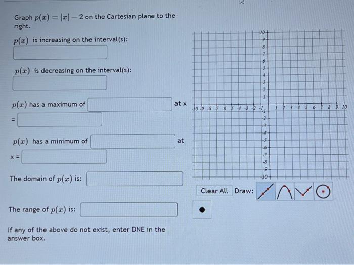 Solved Graph p(x)=∣x∣−2 on the Cartesian plane to the right. | Chegg.com