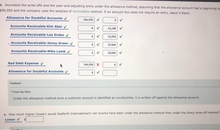 Solved - Journalize the write-offs and the year-end | Chegg.com