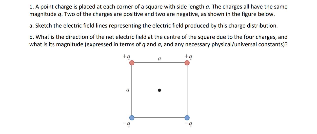 Solved A point charge is placed at each corner of a square | Chegg.com