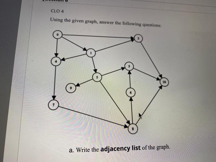 Solved CL04 Using the given graph, answer the following | Chegg.com