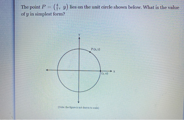 Solved The point P = (, y) lies on the unit circle shown | Chegg.com