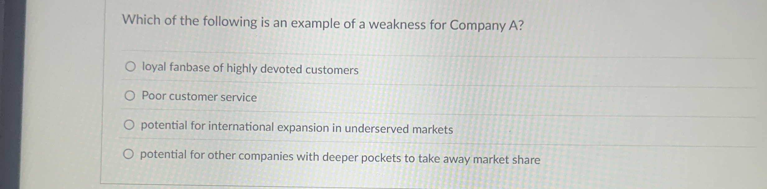 Solved Which of the following is an example of a weakness | Chegg.com