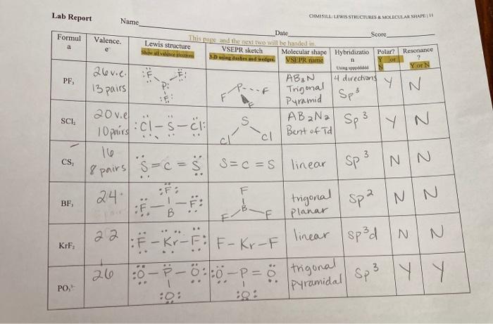 Solved 12CHMISILL LEWIS STRUCTURES A MOLECULAR SHAPE Sco, 32 | Chegg.com