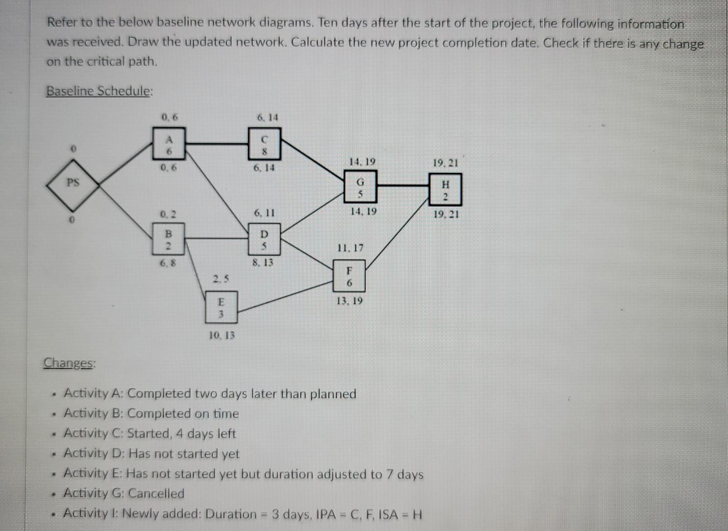 Solved Refer to the below baseline network diagrams. Ten | Chegg.com