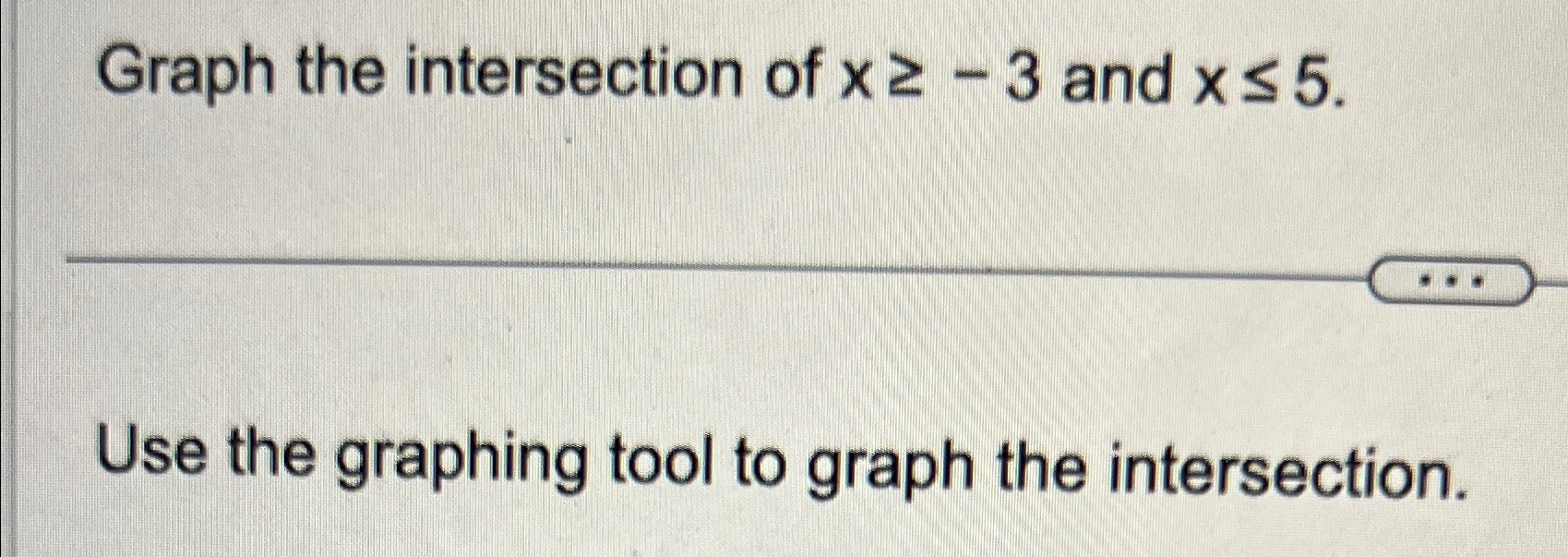 Solved Graph the intersection of x≥-3 ﻿and x≤5.Use the | Chegg.com