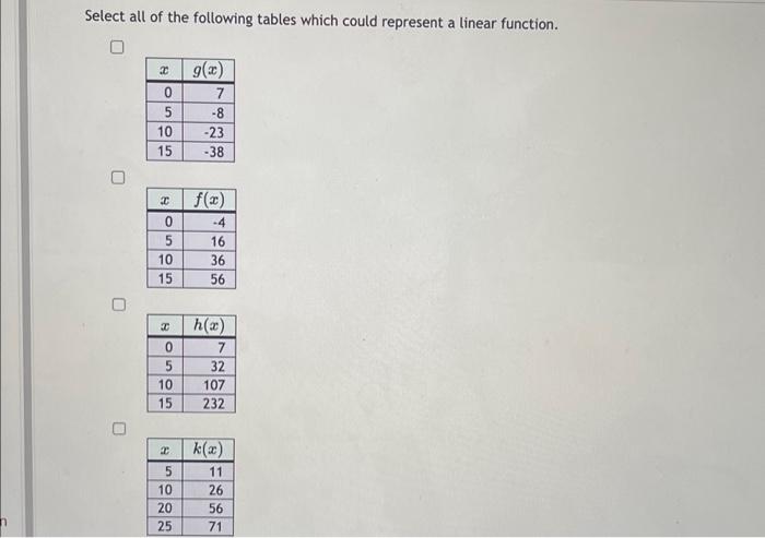 Solved Select all of the following tables which could | Chegg.com