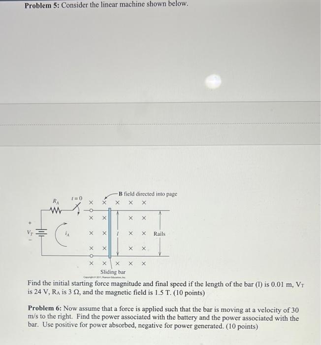 Solved Problem 5: Consider the linear machine shown below. | Chegg.com