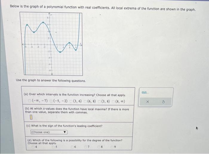 Solved Below Is The Graph Of A Polynomial Function With Real