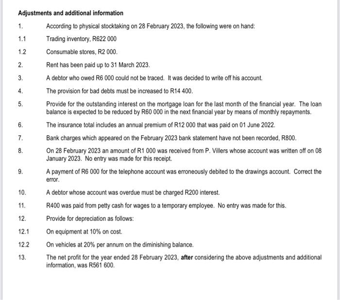 Solved Prepare the Statement of Financial Postion of Solero | Chegg.com