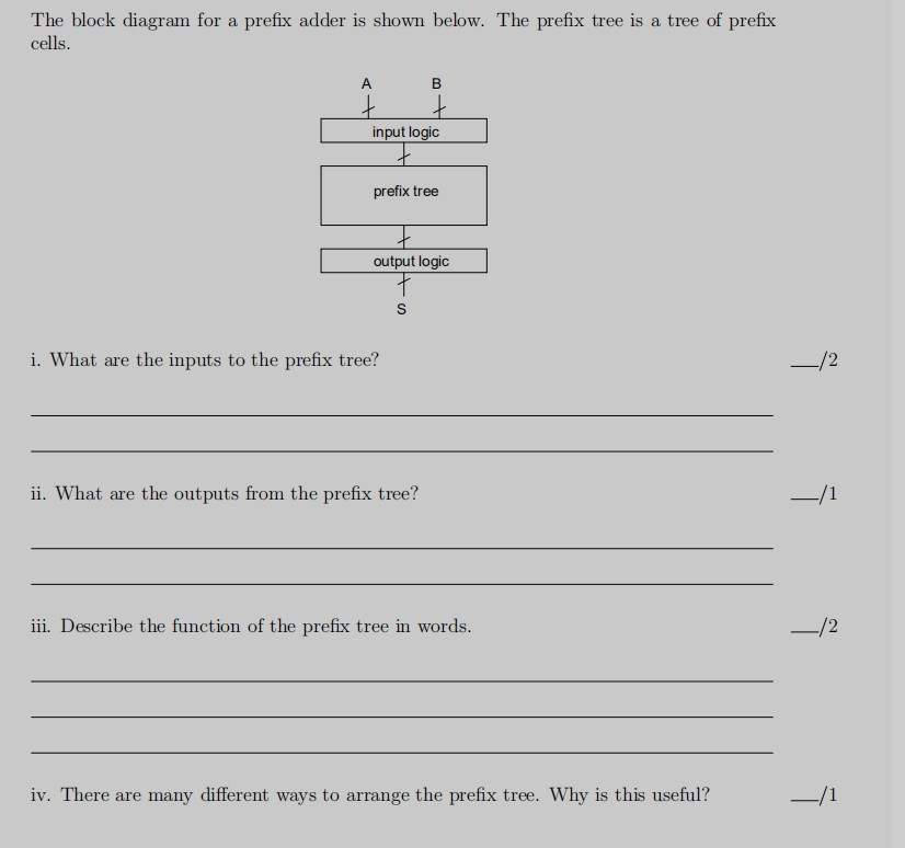 Solved The block diagram for a prefix adder is shown below. | Chegg.com