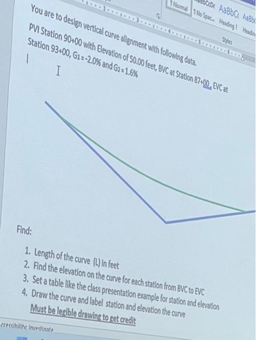 Solved PVI Station 90+00 with Elevation allonment with | Chegg.com
