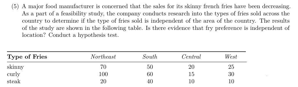 Solved Solve the following using SAS programming:(5) ﻿A | Chegg.com