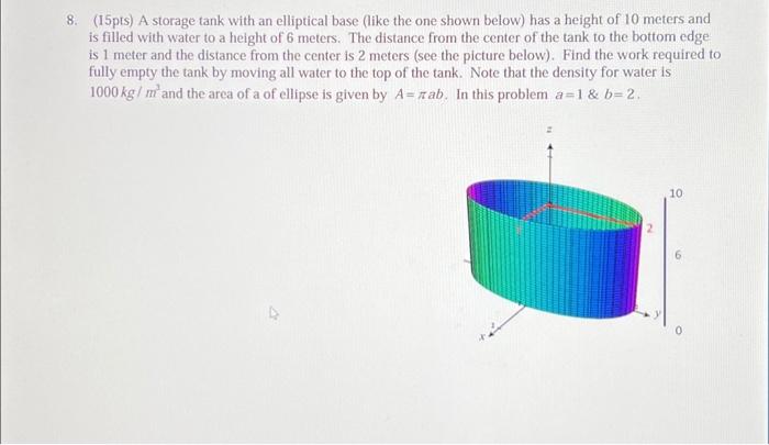 Solved 8. (15pts) A storage tank with an elliptical base | Chegg.com
