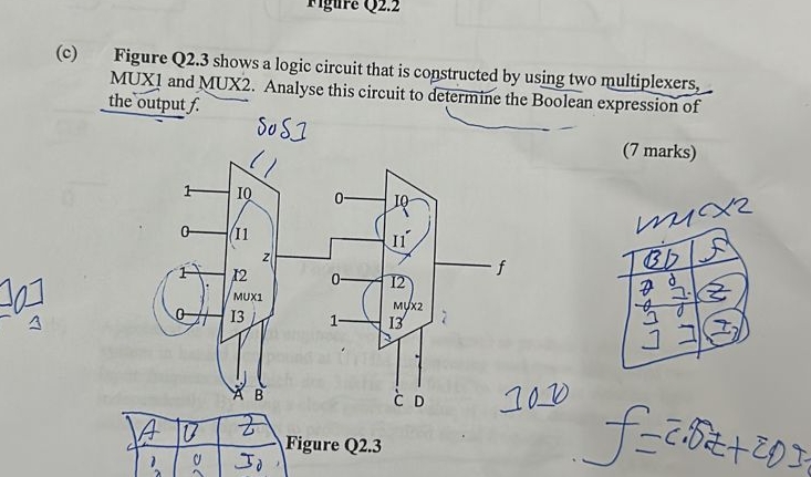 Solved (c) ﻿Figure Q2.3 ﻿shows a logic circuit that is | Chegg.com