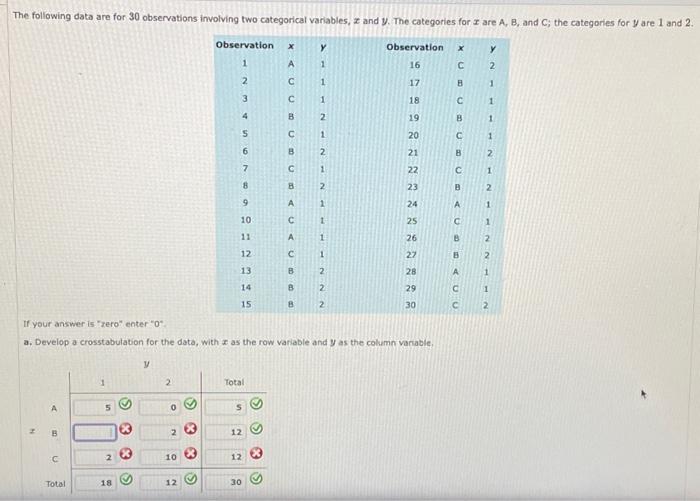 Solved The following data are for 30 observations involving | Chegg.com