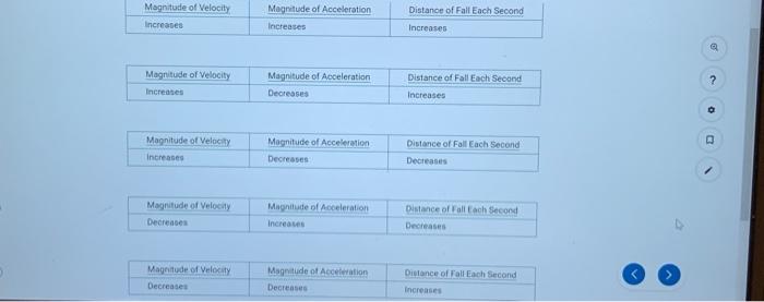 Solved a falie during each second as the aphere approaches | Chegg.com