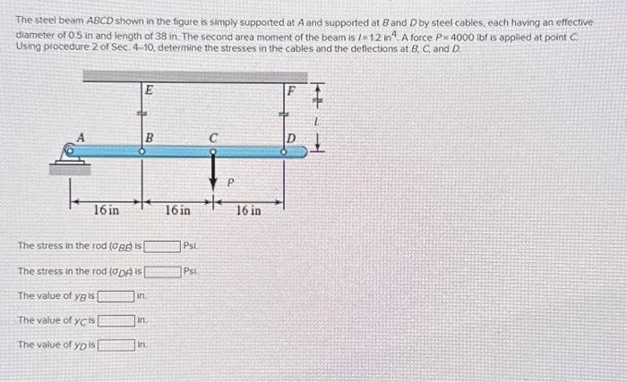 Solved The steel beam ABCD shown in the figure is simply | Chegg.com