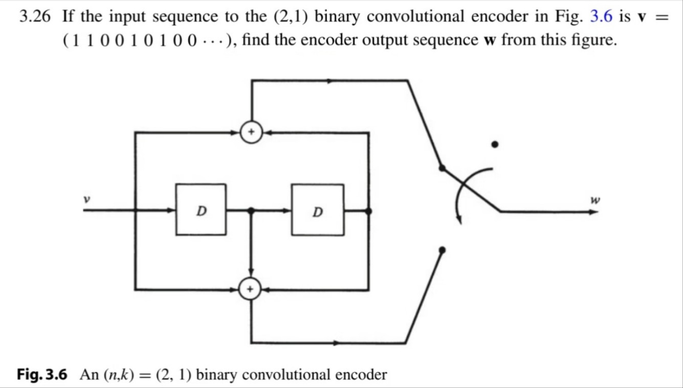 3.26 If the input sequence to the (2,1) binary | Chegg.com