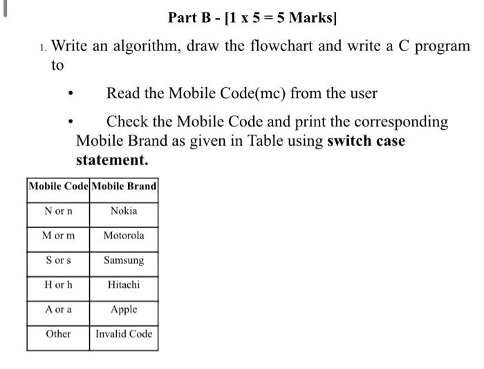 Solved Part B - [1 x 5 = 5 Marks] 1. Write an algorithm, | Chegg.com