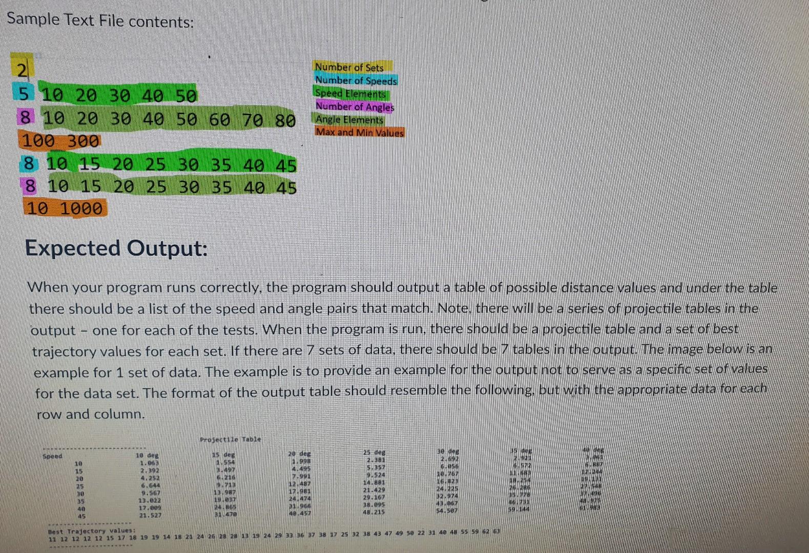 Solved Specifications Rules The program will create a | Chegg.com