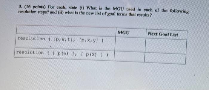 Solved 3. (16 points) For each, state (i) What is the MGU | Chegg.com