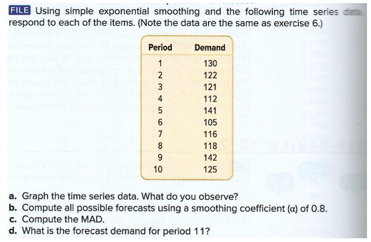 Solved FILE Using simple exponential smoothing and the | Chegg.com