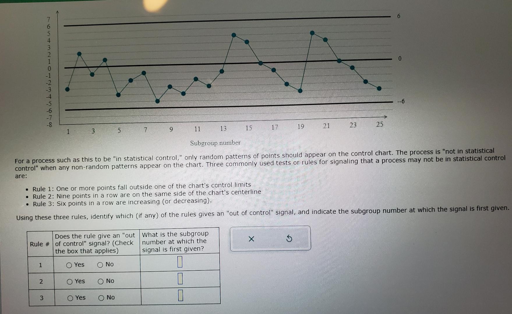 Solved For a process such as this to be "in statistical | Chegg.com