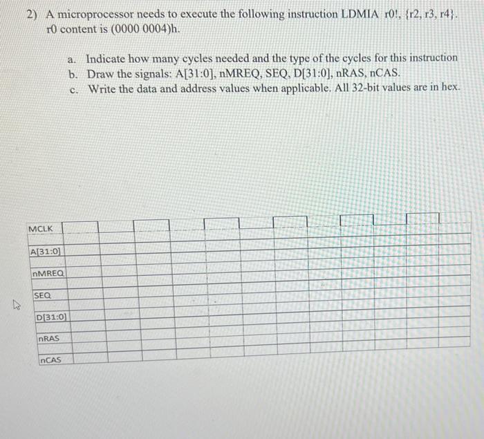 Solved 2) A microprocessor needs to execute the following | Chegg.com