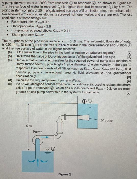 Solved A pump delivers water at 20∘C from reservoir (1) to | Chegg.com